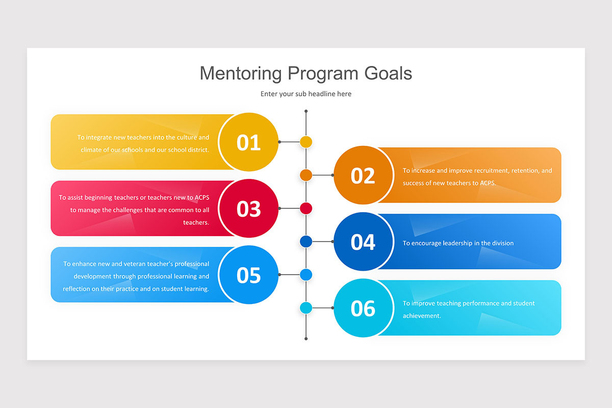 Mentoring Mentorship Program Google Slides Presentation Template | Nulivo Market